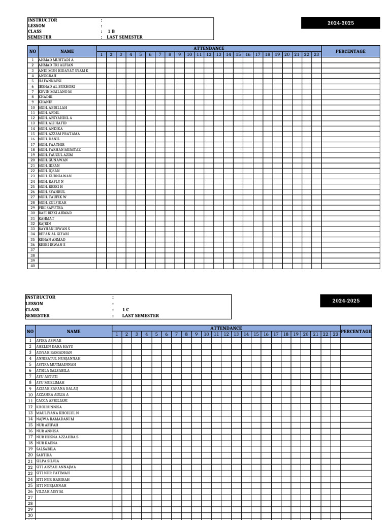 FORMAT ABSEN KELAS 1-6 | PDF