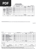 UOB Course Schedule | PDF