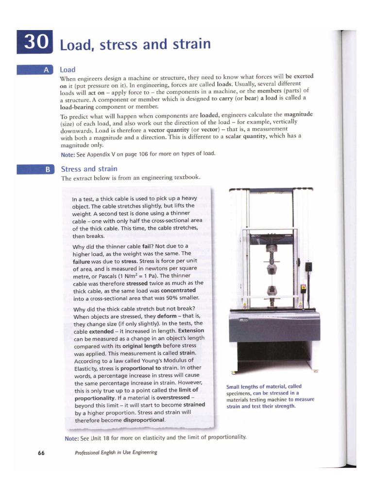 30 - Load, Stress and Strain | PDF