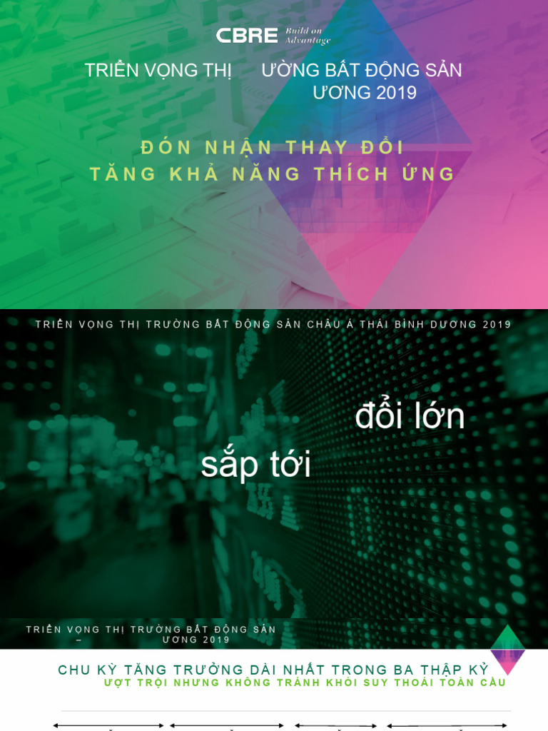 CBRE Vietnam Market Outlook-VN FINAL | PDF