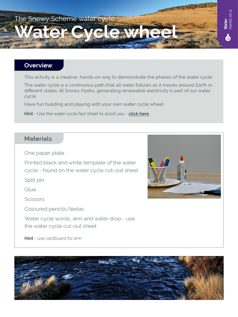 Water Cycle Wheel Activity Guide | PDF