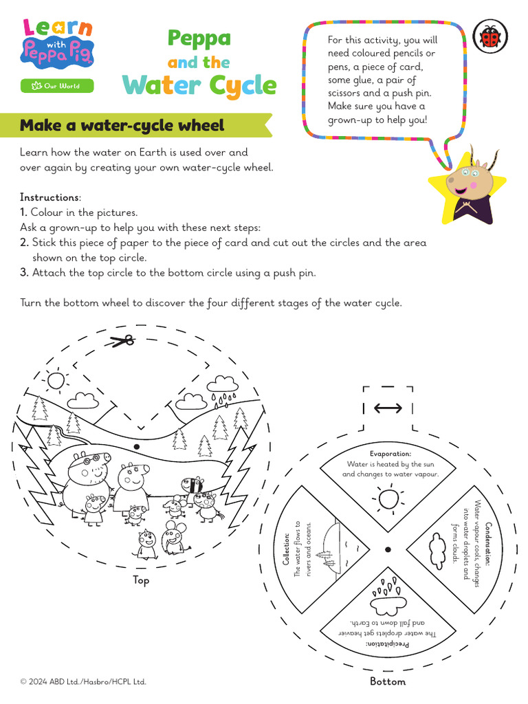 Create Your Own Water Cycle Wheel | PDF | Water Cycle | Water Vapor