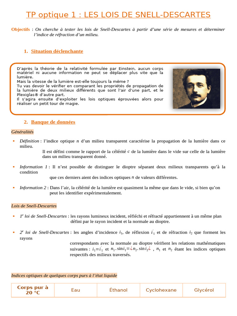 TPopt 1 Les Lois de Snell-Descartes | PDF | Réfraction | Lumière