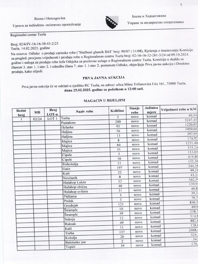 Direktna Prodaja | PDF