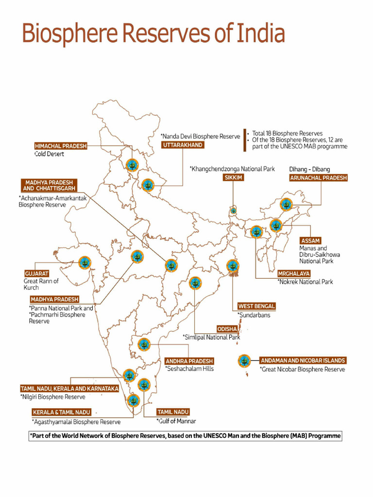 Protected Areas in India 2025 | PDF