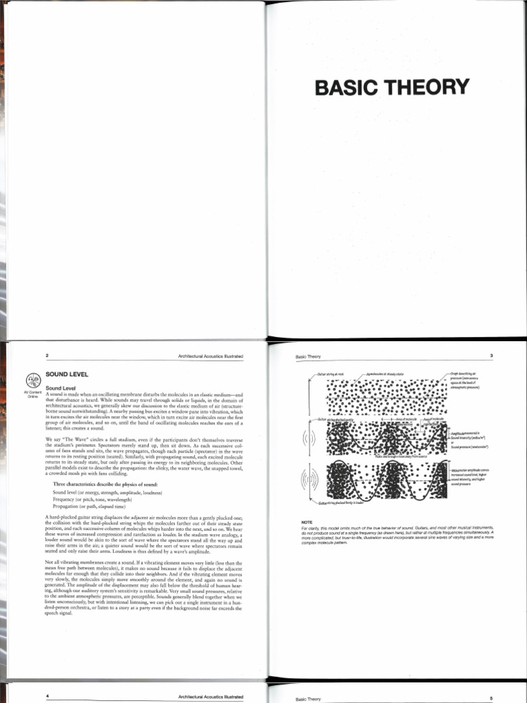 Acoustics Illustrated - Ch. 1 Basic Theory | PDF