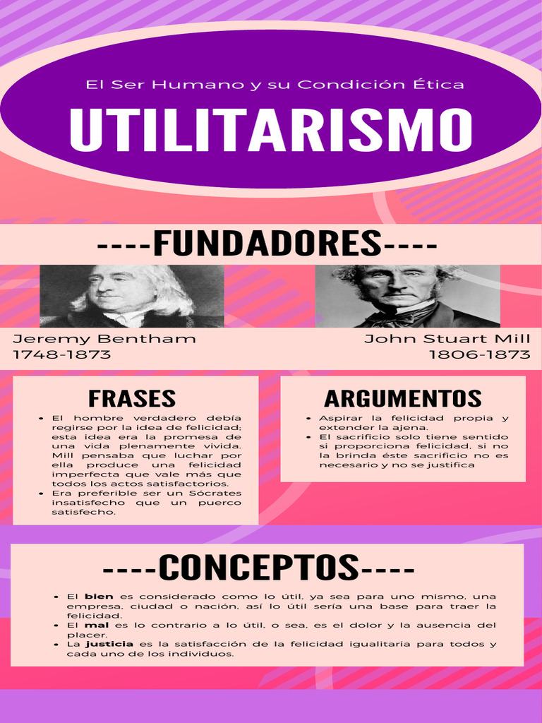 Fundamentos Del Utilitarismo Pdf