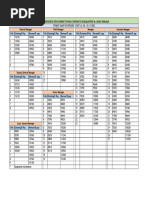 Revised BPS Pay Scale 2017 | PDF