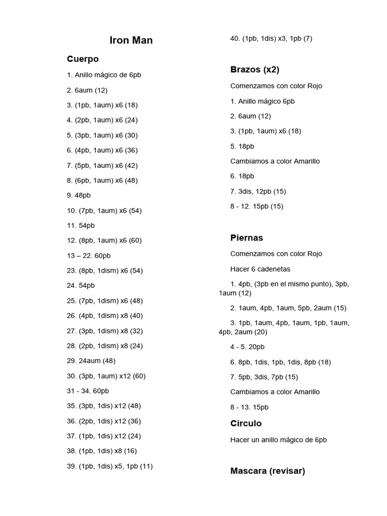 Iron Man | PDF