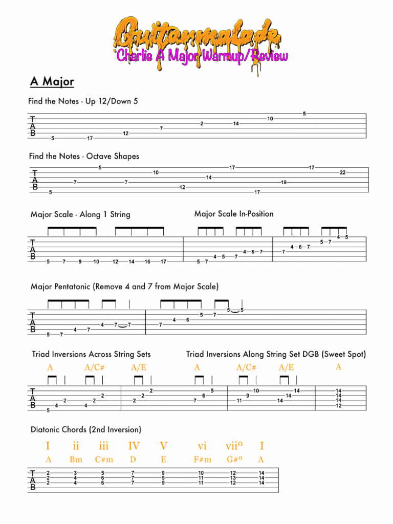 CHARLIE Major-Minor Warmup | PDF