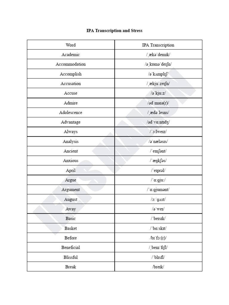 IPA Transcription and Stress | PDF