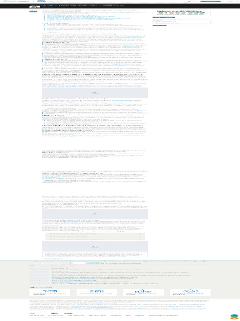 Understanding Higher Highs and Lower Lows in Trading Patterns ...