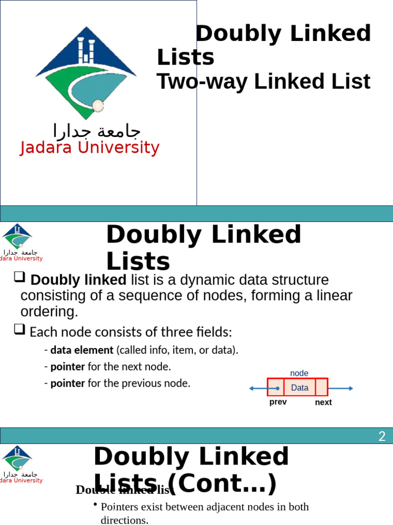 8 Doubly Linked Lists | PDF | Software Engineering | Computer Data