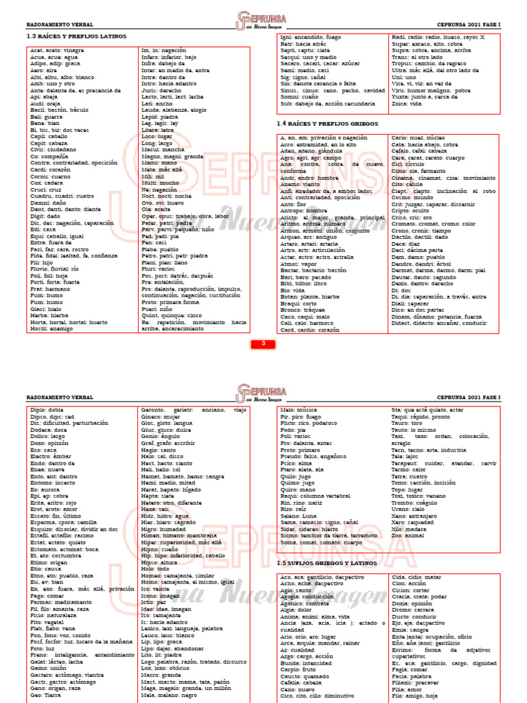 Práctica14 (Extra) - Raices Griegas y Latinas (Comunicación y RV) | PDF