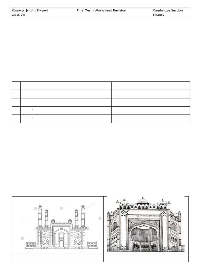 Mughal Empire Worksheet for Class VII | PDF