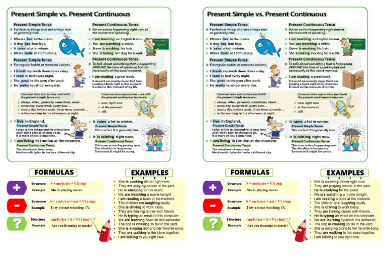 Resumo Present Simple Vs Present Progressive | PDF