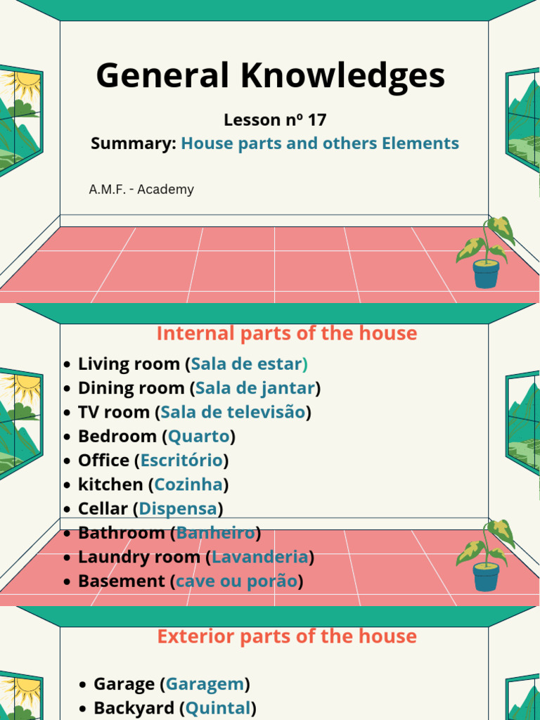 Parts of a House Explained | PDF