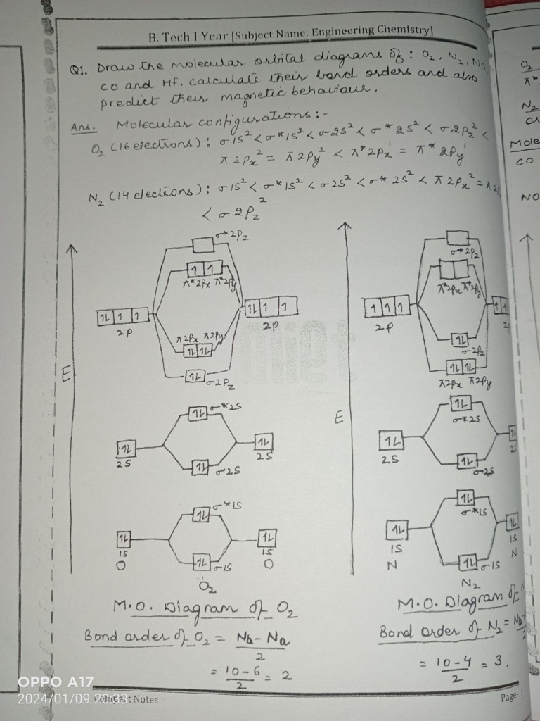 Chemistry Compact Notes | PDF