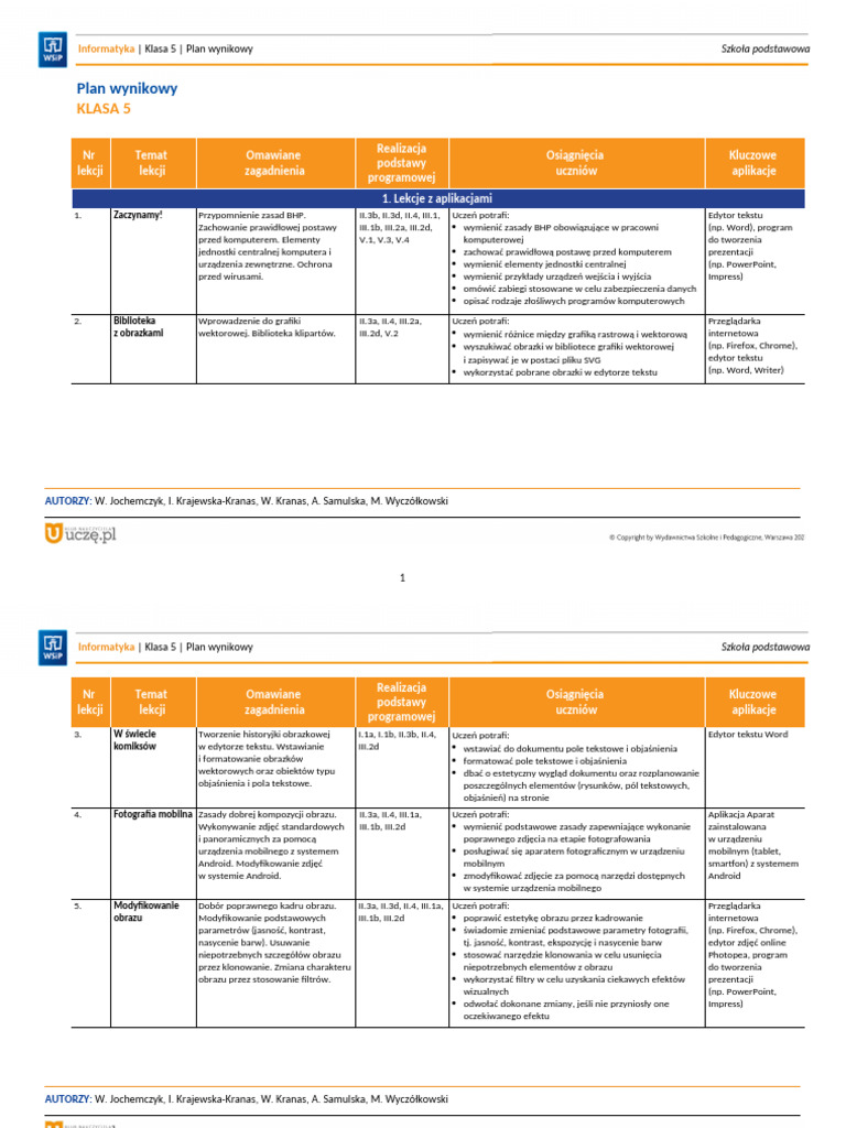 Informatyka_SP4-8_kl_5_zm_Plan-wynikowy | PDF