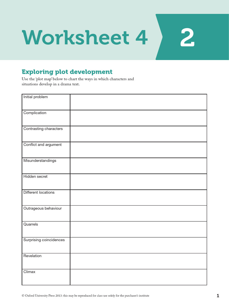 Drama Plot Development Guide | PDF