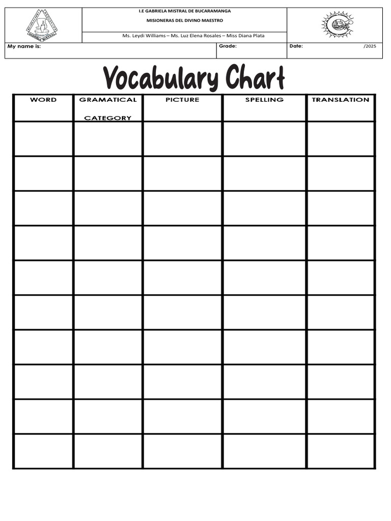 Vocabulary Chart 3° A 11°2 | PDF