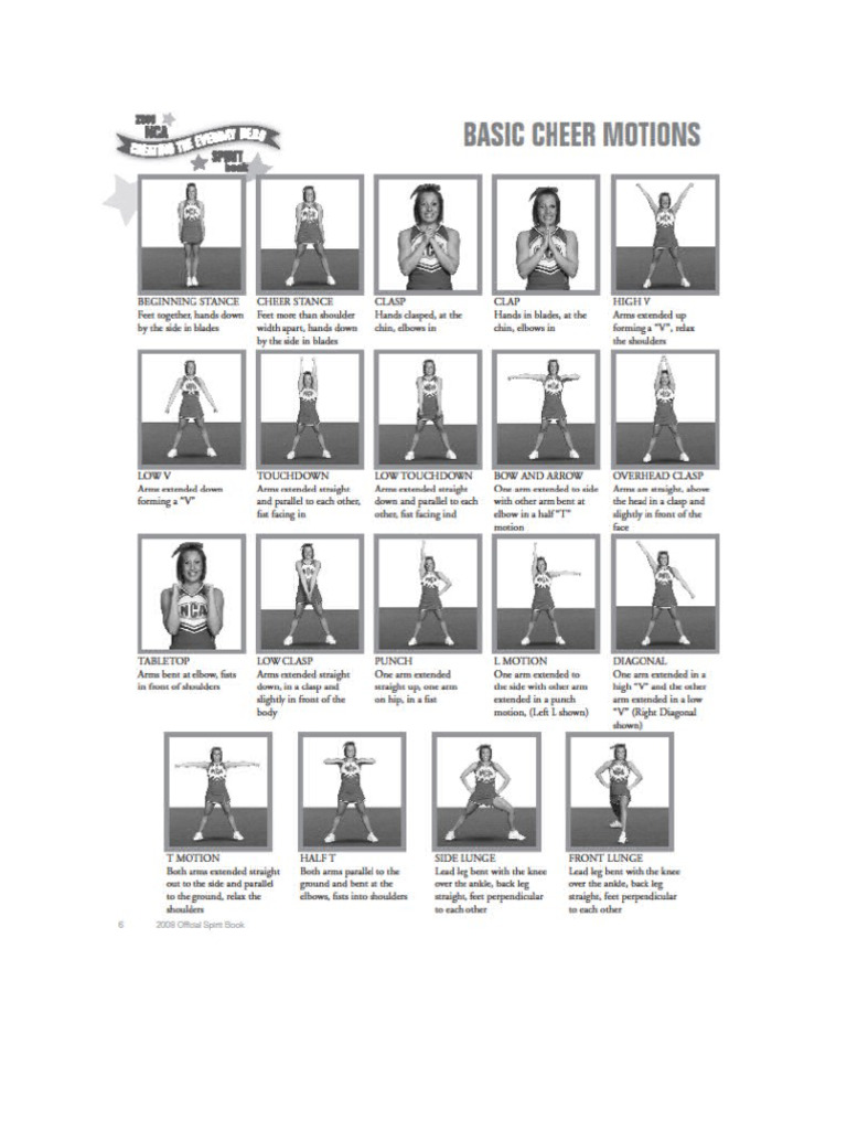 Basic Cheer Motions - 24 | PDF