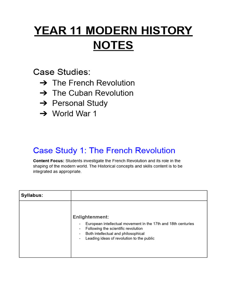 Year 11 Modern History Overview | PDF | Fidel Castro | Cuba