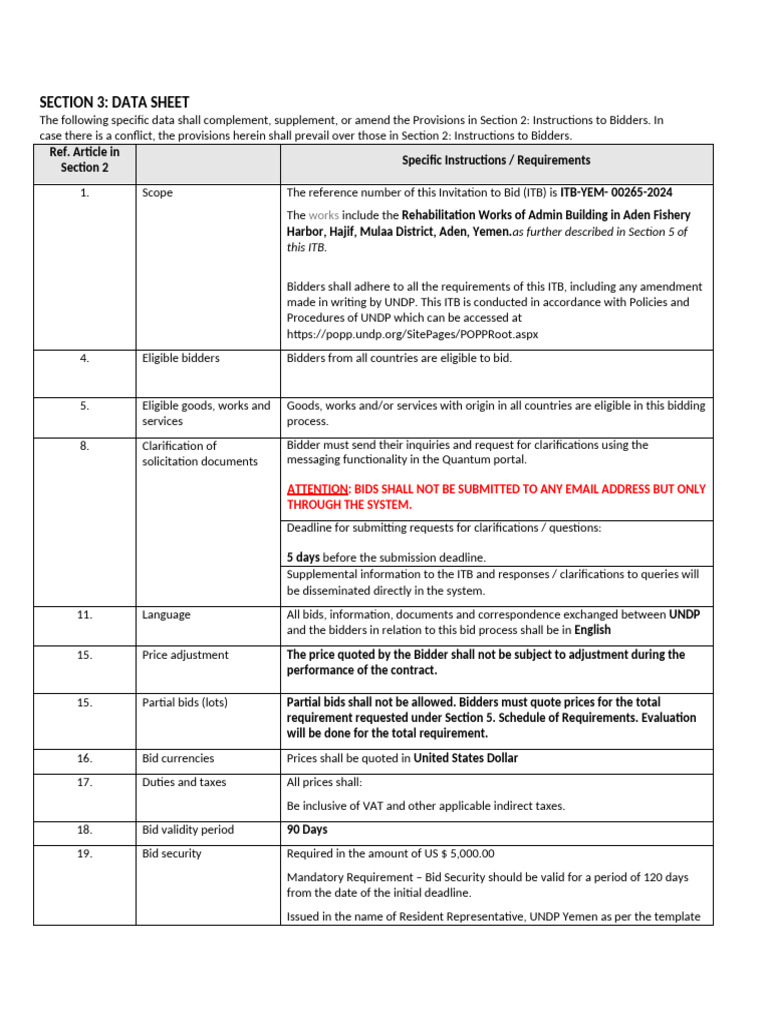ITB Data Sheet for Aden Fishery Rehab | PDF