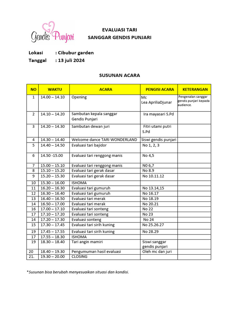Susunan Acara Evaluasi | PDF