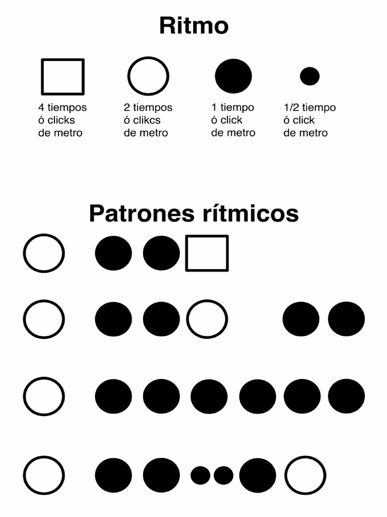 Ritmo Pdf