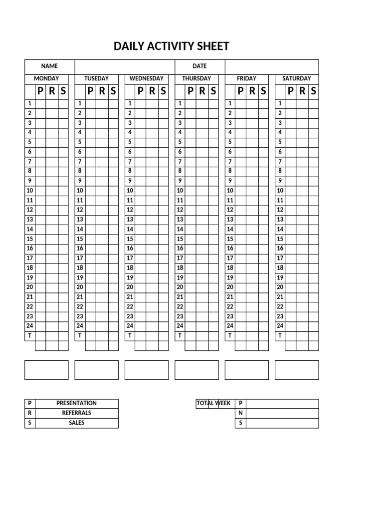 S.C DAILY ACTIVITY SHEET | PDF