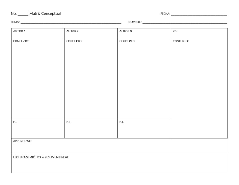 Matriz Conceptual 2021 | PDF