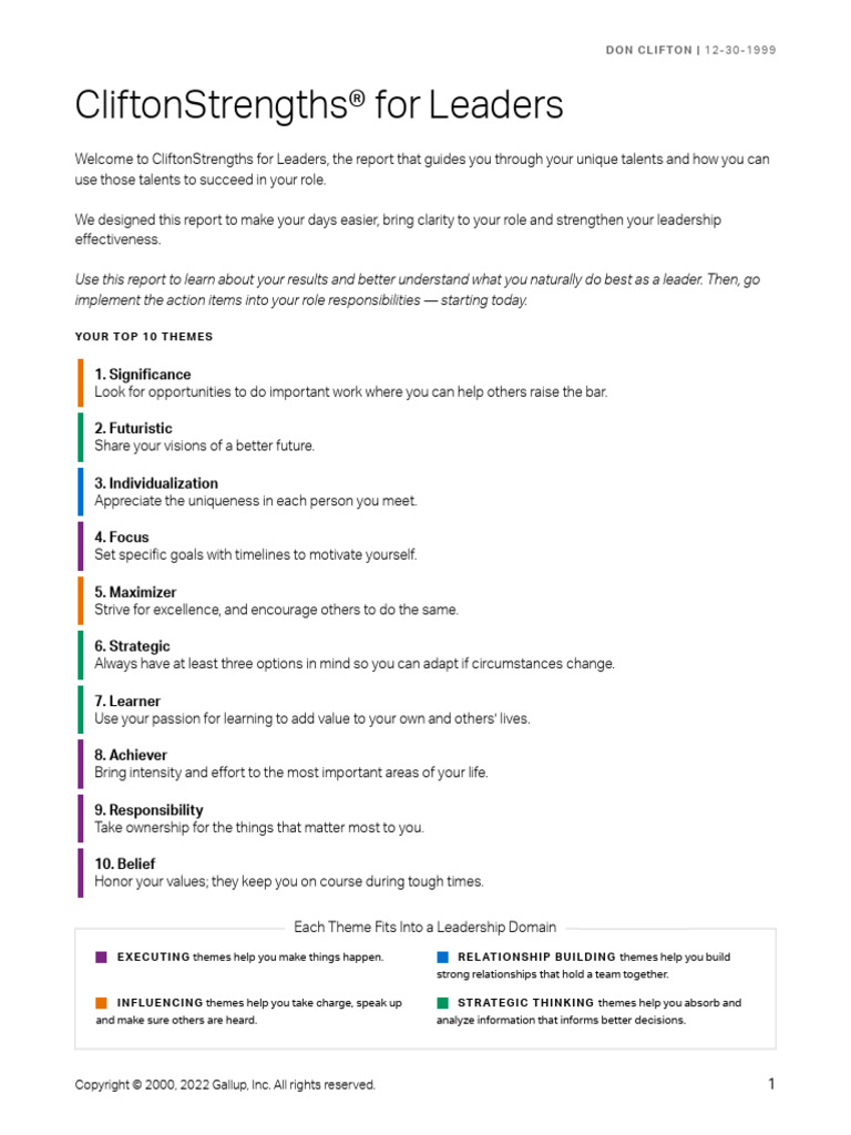 CliftonStrengths Leadership Report | PDF | Leadership | Social Psychology