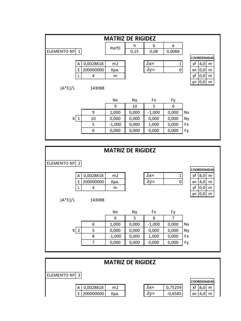 MATRIZ DE RIGIDEZ | PDF