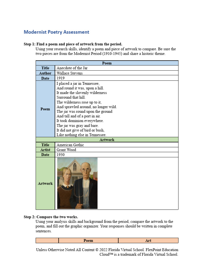 04.04 Modernist Poetry-Submit Worksheet | PDF | Poetry