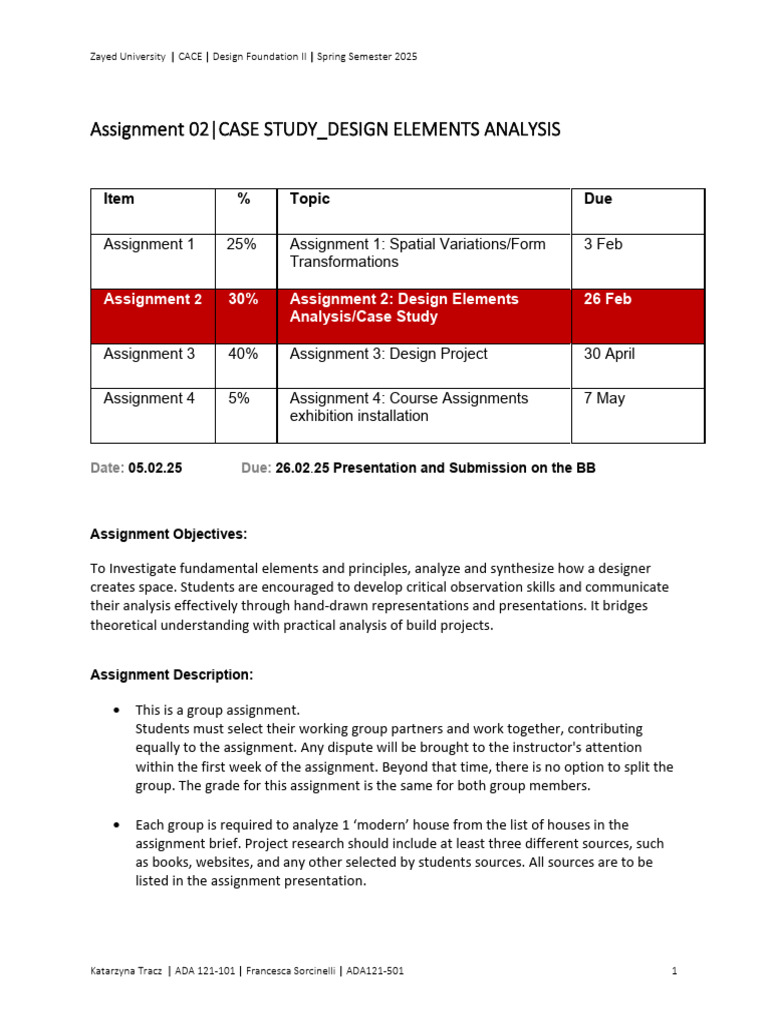 ADA121_Assignment 2_Case Study_Design Principles | PDF