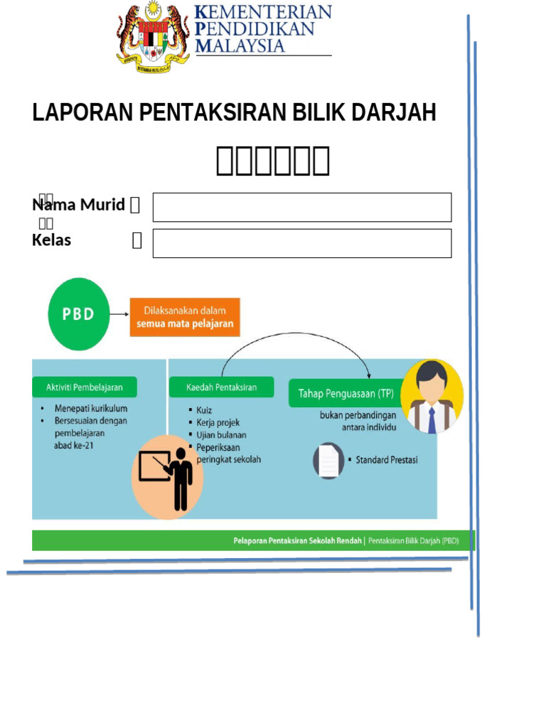 Cover Fail PBD | PDF