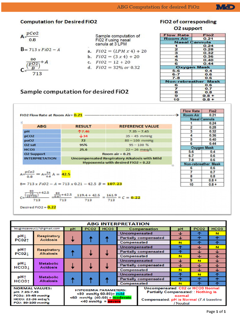 ABG Computaion For Desired FiO2 - MCD | PDF