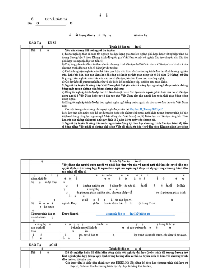 bm17 - Cam Ket Chat Luong Dao Tao Nam Hoc 2022 2023 | PDF