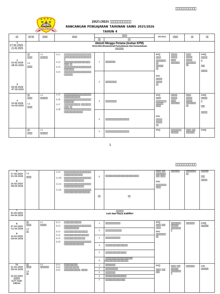 RPT SN T4 SJKCC 2025 | PDF