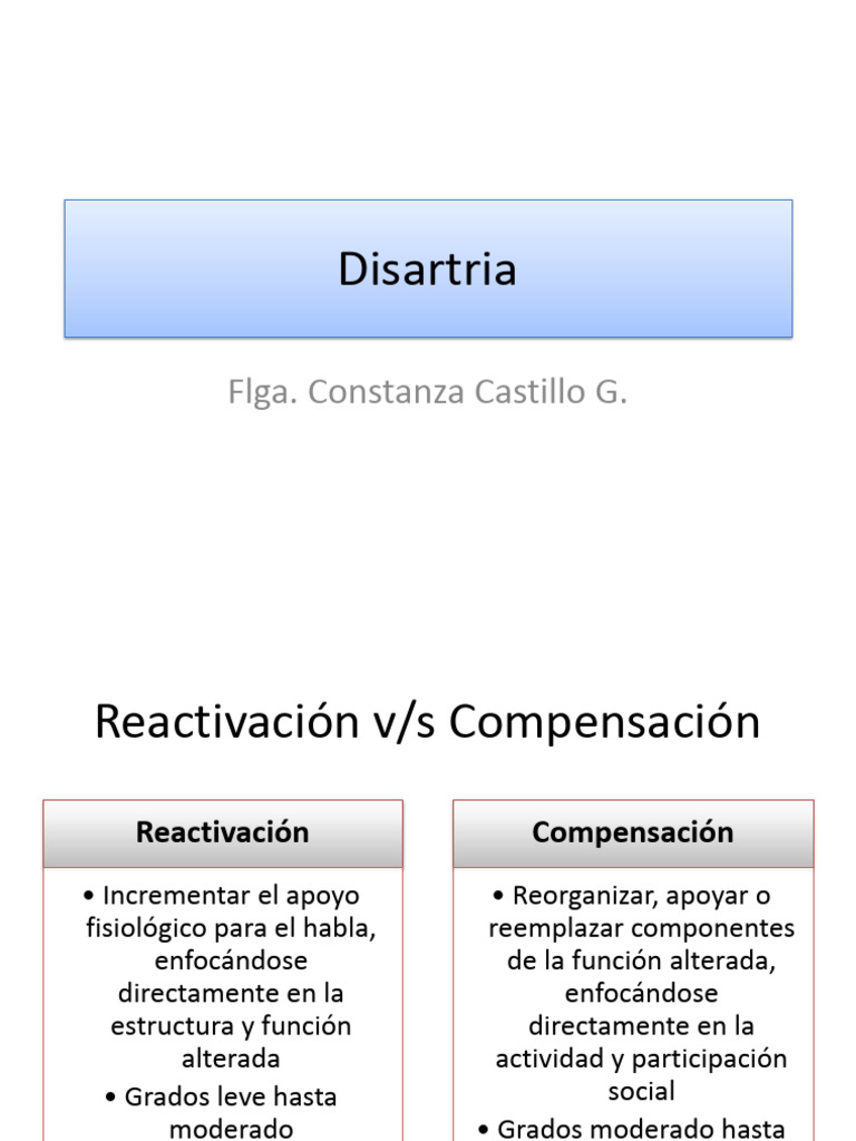 Terapia y Manejo de la Disartria | PDF