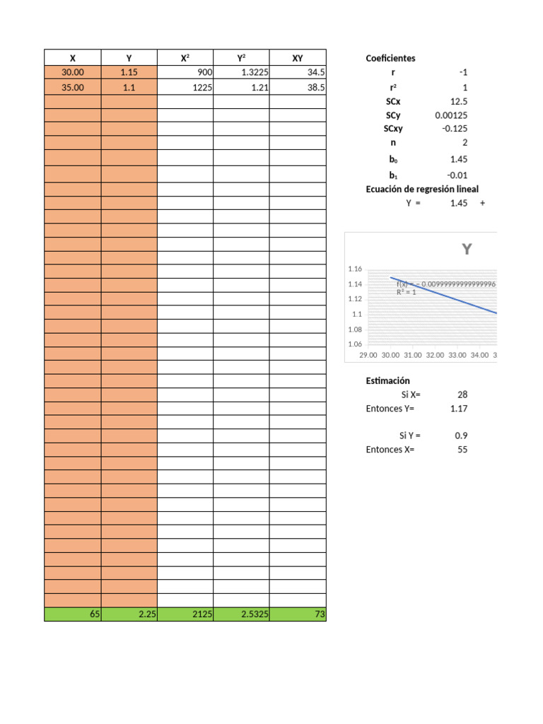 RegLin MM241 JFAA Prot d2eb73c2f5a0ccdb158ae59b914d2c59 | PDF ...