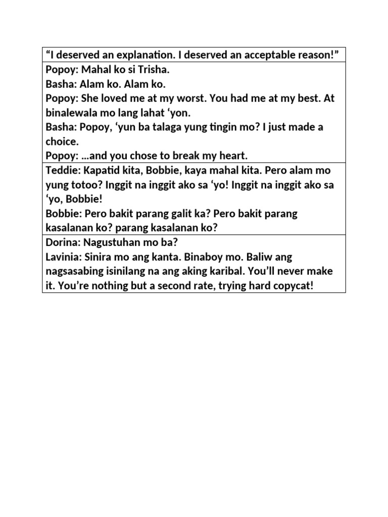CW - Scene On - Famous Lines | PDF