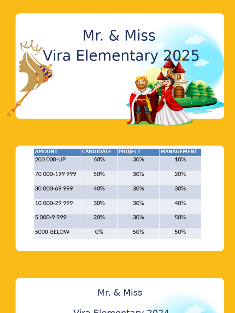 Elem Day 2025 | PDF | Aesthetics | Softlines (Retail)