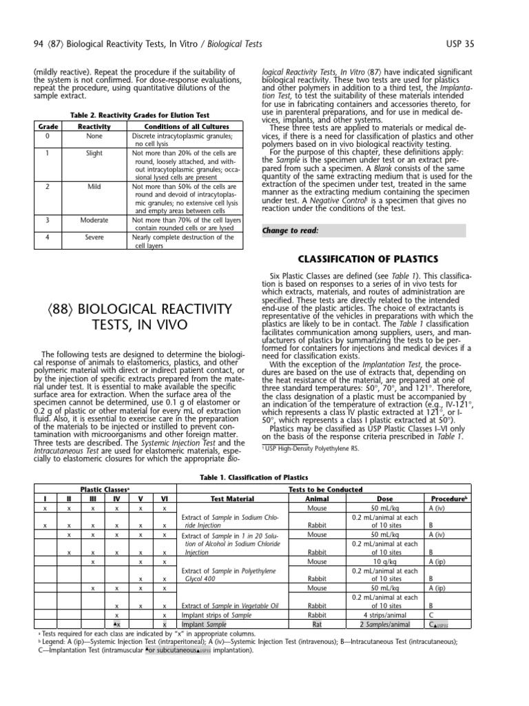0094-0098 (88) Biological Reactivity Tests, in Vivo | PDF