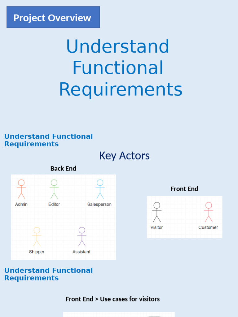 Section 02 - Project Overview | PDF | Mobile App | User Interface