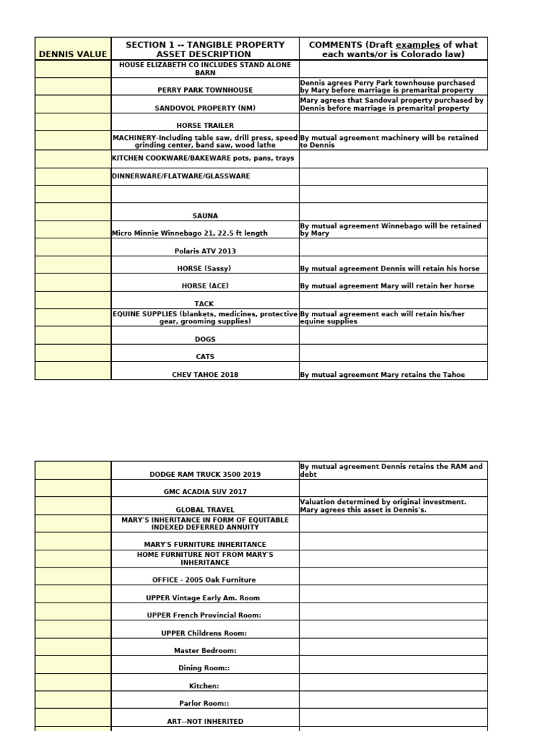 Asset Description Basics | PDF | Financial Services
