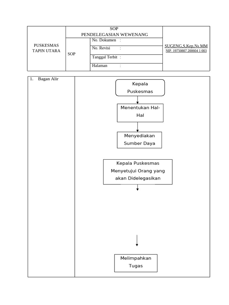 Bagan Alir SPP | PDF