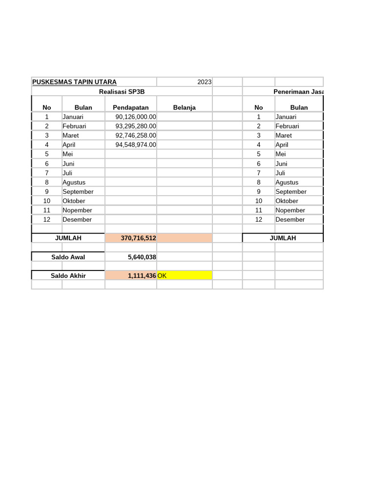 Lapbul JKN Manual | PDF