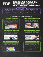 Metodología ASUM-DM para Proyectos de Datos | PDF | Negocios | Informática